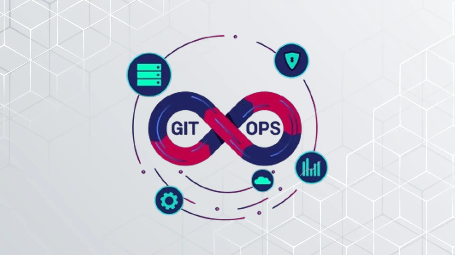 Boost DevOps Efficiency with Git Hooks: Streamline Workflows