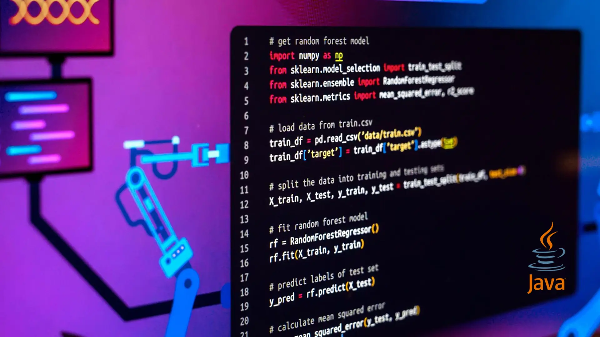 Java Facade Pattern Explained with Real-World Examples